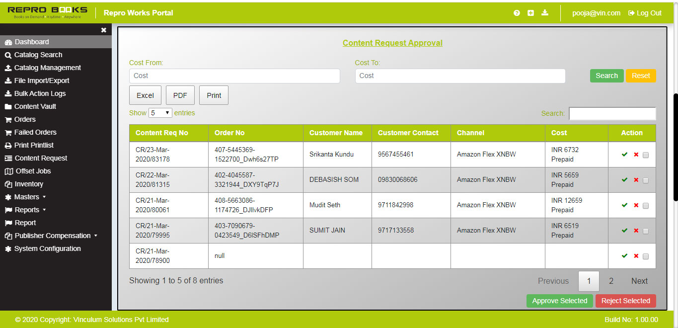 Dashboard - ReproWorks