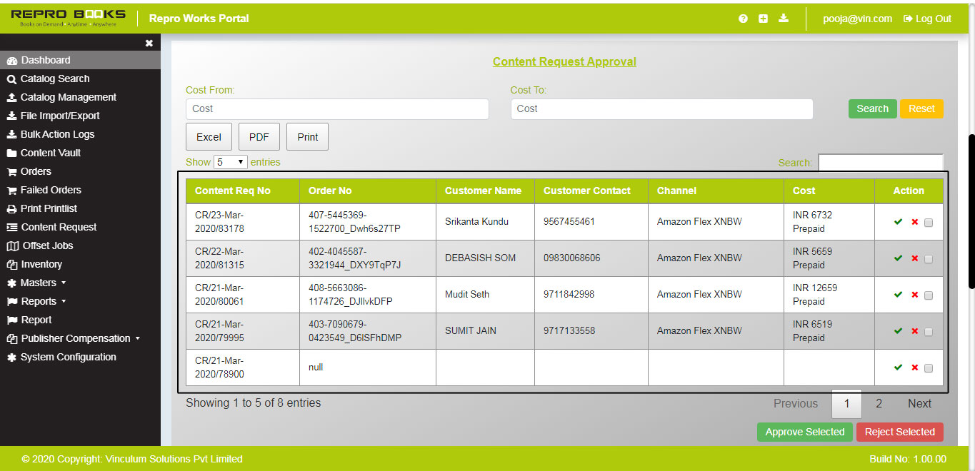 Dashboard - ReproWorks
